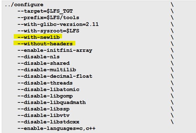 Investigating The Effects Of Gccs Without Headers And With Newlib Configuration Flags