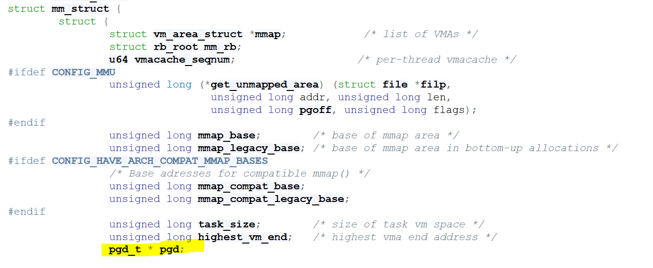 How Segmentation and Paging are Used to Implement Privilege Levels in ...