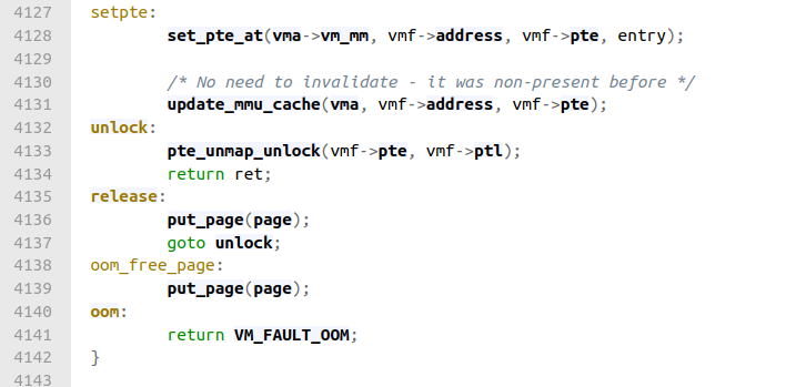 Linux Kernel demand paging: mapping anonymous memory into a user process's address space