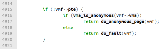 Linux Kernel demand paging: mapping anonymous memory into a user process's address space